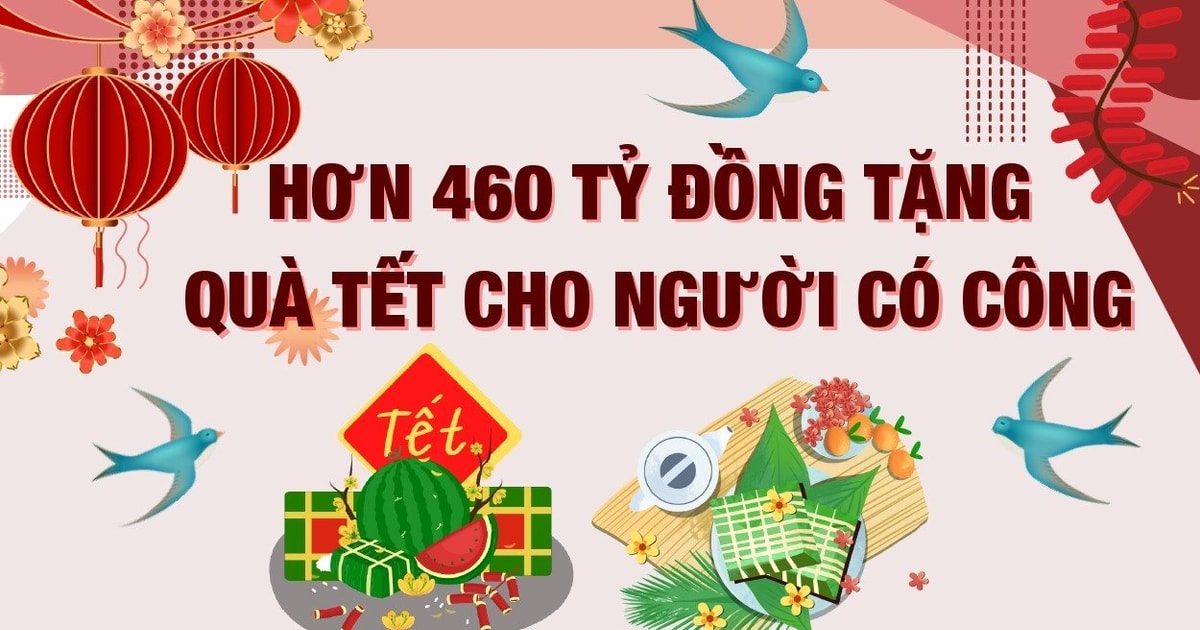 [Infographic] Hơn 460 tỷ đồng tặng quà Tết cho người có công